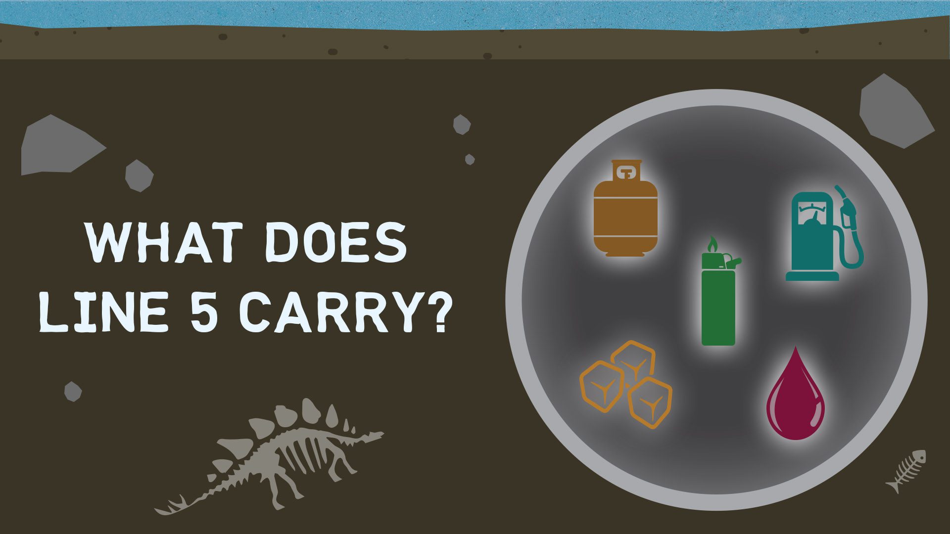 What Is Line 5 Carrying? - Consumer Energy Alliance