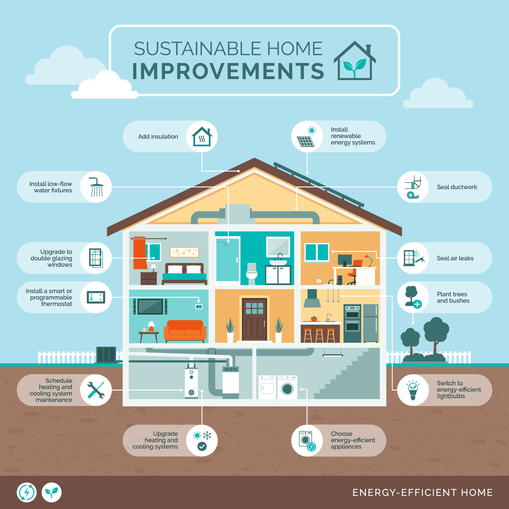 Consumer Corner: 8 Energy-Saving Tips for Lower Utility Bills
